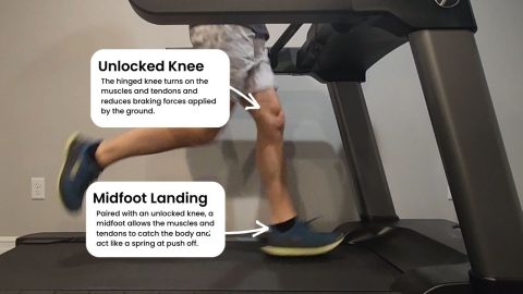 Mastering Midfoot Striking: The Key to Improving Your Running Form and ...