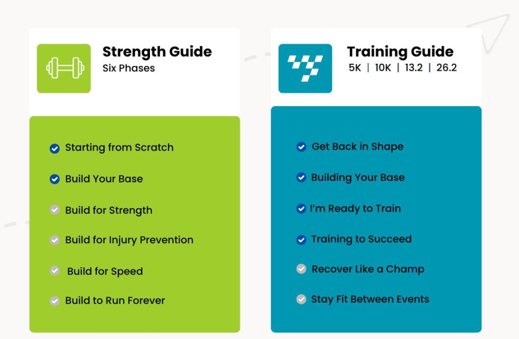 RunSmart: Your Next PR Awaits - RunSmart