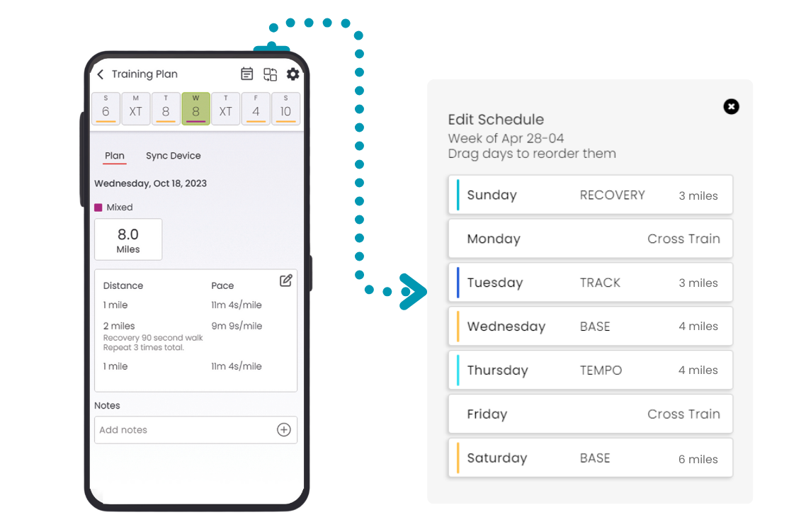 RunSmart: Your Next PR Awaits - RunSmart